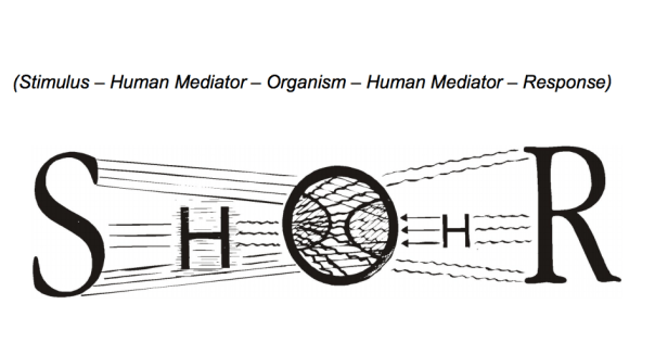 媒介学習体験 Mediated Learning Experience (MLE) | Feuerstein Training Center ...